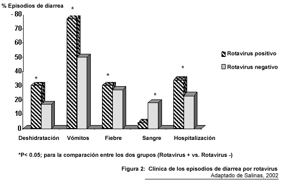 ++VITAE Academia Biómedica Digital